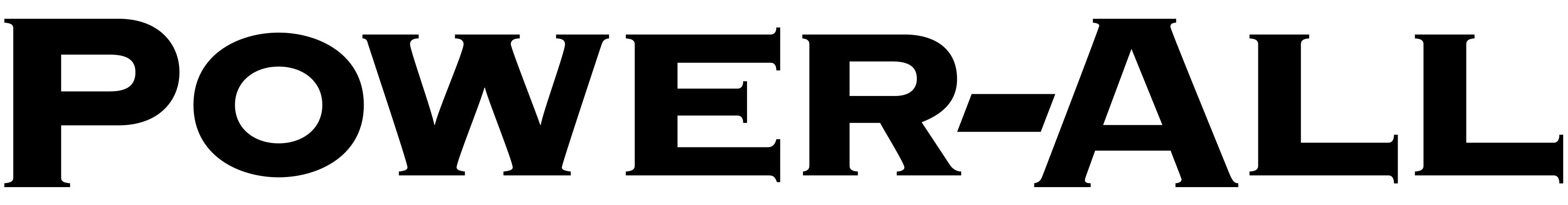 POWER-ALL DIGITAL POWER SUPPLIES – Godlyke Distributing, Inc.